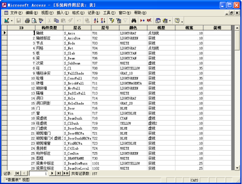 PKPM V5说明书-SLABCAD-楼板设计说明书