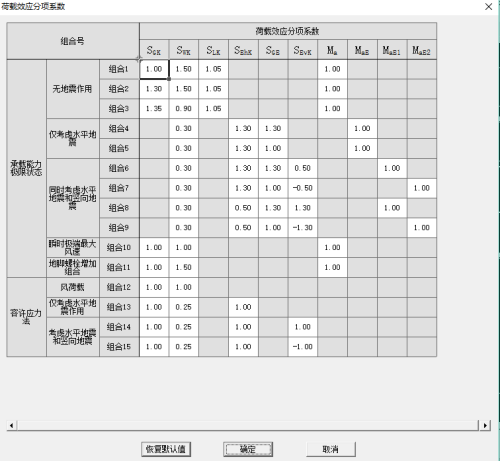 PKPMV5说明书-水池、工具箱、烟囱、详图的改进说明