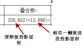 PKPM-PC 国标装配率计算方法说明