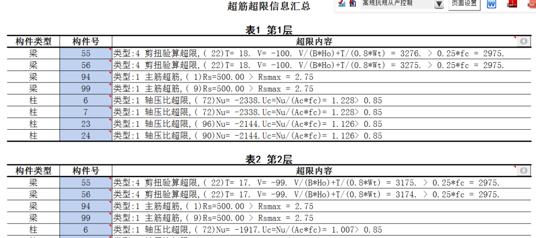“人工队VS机器队”，PKPM-AID调整周期比实战