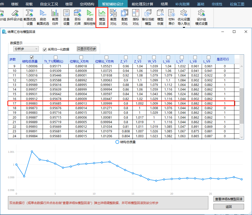 复杂工程调指标！中建八局框架核心筒PKPM-AID应用分享