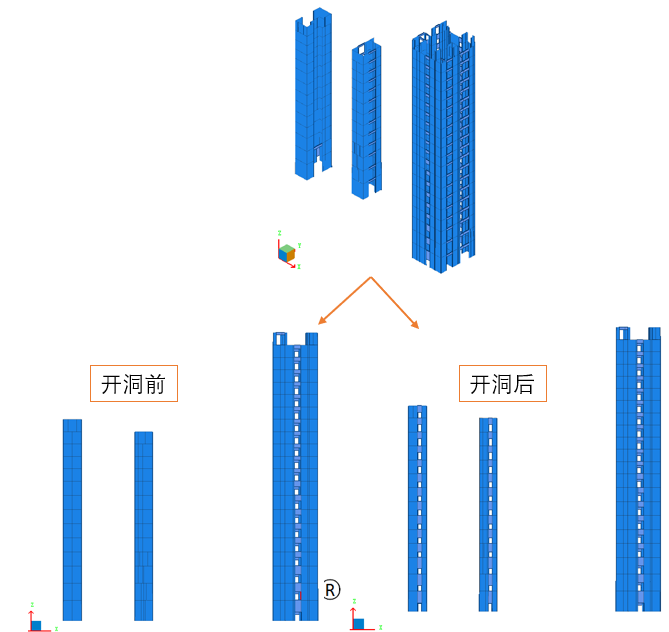 PKPM+SAUSG整体解决方案在某双塔连体结构抗震性能化设计中的应用