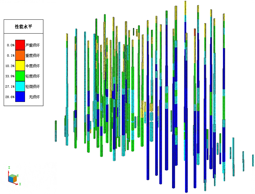 PKPM+SAUSG整体解决方案在某双塔连体结构抗震性能化设计中的应用