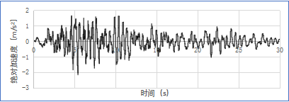 《PKPM新天地》138期