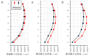 《PKPM新天地》138期