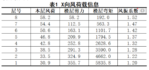 《PKPM新天地》138期