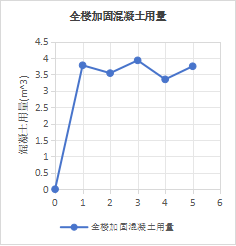 智能化时代建筑加固改造新路径：PKPM AID-JG软件引领的精准高效实践