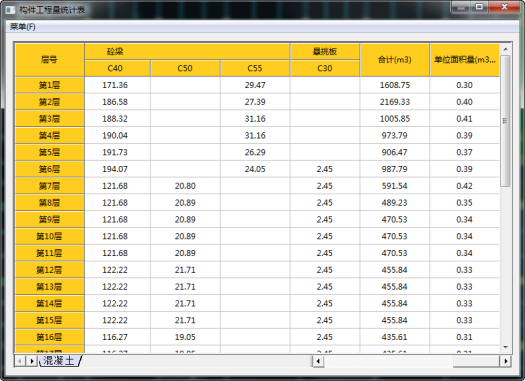 PKPM V4 用户手册-结构工程量统计软件 STAT-S