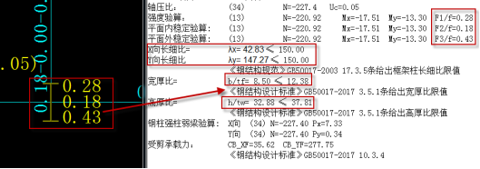 专题文档-PKPM V4.2 钢结构设计标准应用指南