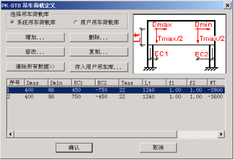 PKPM V4.2用户手册-钢结构设计软件 STS用户手册